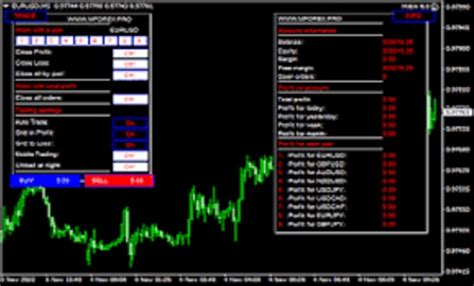 Code An Expert Advisor Trading Robot For Mt4 And Mt5 By Edwardpalumbo81