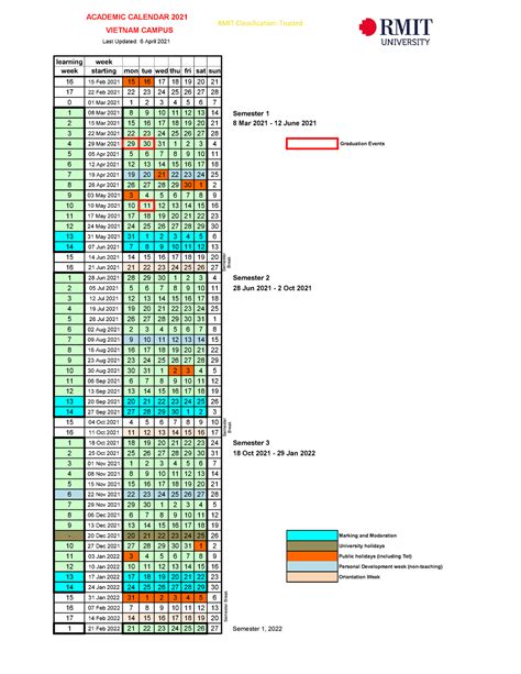 Academic Calendar 2021 Simplified Rmit Classification Trusted Learning Week 20 Dec 2021 20
