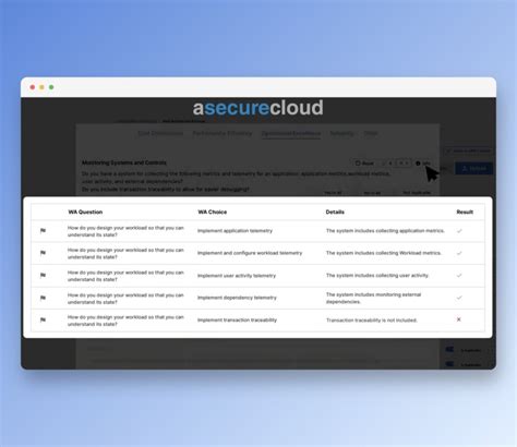 Video Asecurecloud On Linkedin Fly Through The Aws Well Architected Review With Cloudadvisor