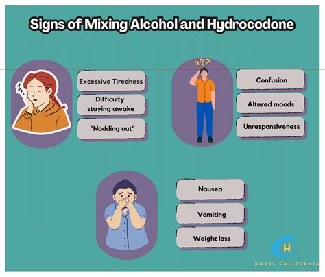 Polysubstance Use Hydrocodone And Alcohol