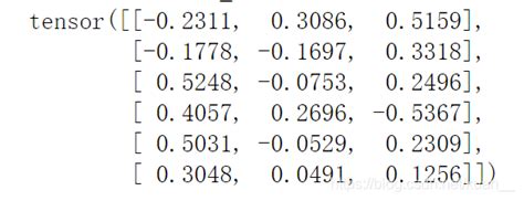 对pytorch的可训练参数进行定点量化（模拟fpga加速神经网络计算过程）：pytorch 如何让函数的输出转为定点数 Csdn博客
