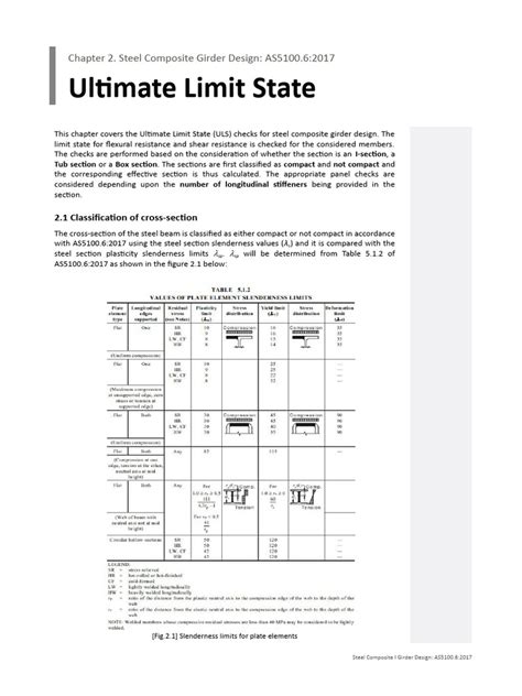 Chapter 2 Pdf Buckling Beam Structure