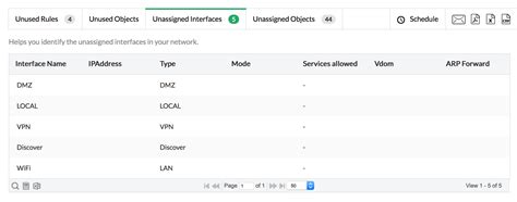 Firewall Rule Cleanup Tool Remove Unused Firewall Rules Manageengine Firewall Analyzer