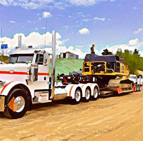 Logistics Analytics Standard