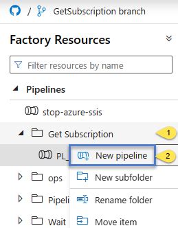 One Complex Example Of ADF Pipeline Return Value AndyLeonard Blog