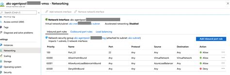 Getting Error While Ssh To Vm Of Azure Kubernetes Stack Overflow