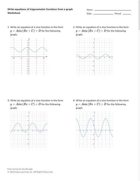 Writing Equations Of Trig Functions Worksheet Trigonometry Finding
