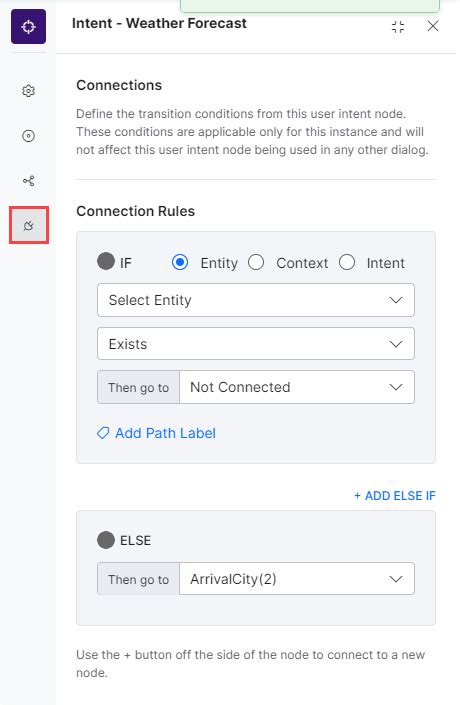 User Intent Node V10