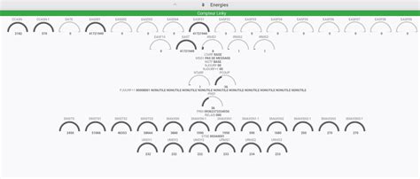 erreur 500 internal server error call to undefined method teleinfocmd seteventonly