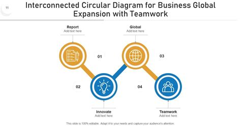 Concurrent Cyclic Shape Business Strategy Ppt Powerpoint Presentation Complete Deck