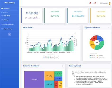 oliver funk on linkedin embedding oracle analytics — what are the options