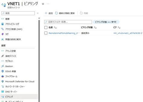 Virtual Wan で仮想ハブが相互接続されているときの Vnet の動作
