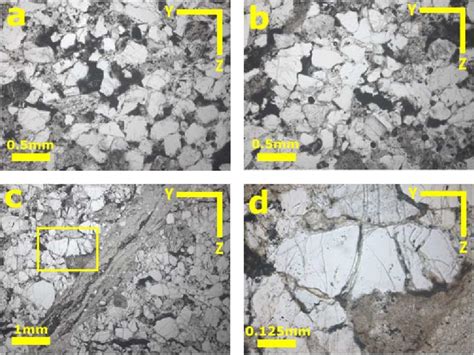 Figure 10 From Time Dependent Brittle Creep In Darley Dale Sandstone Semantic Scholar