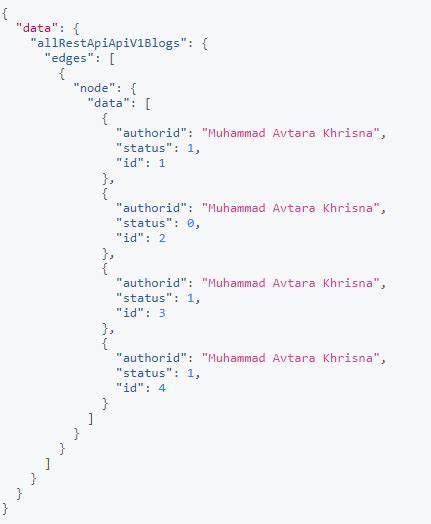 Graphql Dont Filters Work For Inside The Array · Issue 20449
