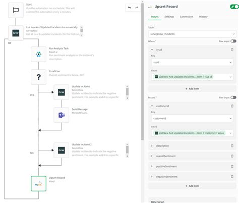 How To Sentiment Analysis In Qlik Application Aut Qlik Community 1908795