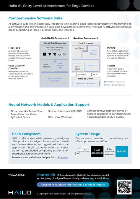 Sortie Dun Kit Raspberry Pi Ai à Base De M2 Hat Et De Laccélérateur Ai Hailo 8l Framboise