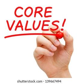 11 751 Core Values Concept Images Stock Photos Vectors Shutterstock
