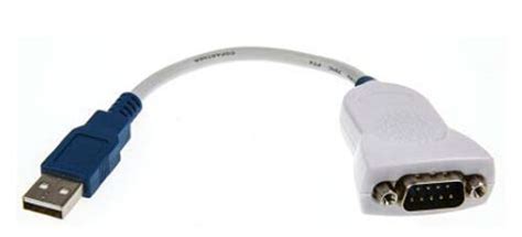 Why The Computer Mouse Misbehaves When Operating Gui