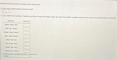 Solved Consider The Experiment Of Tossing A Coin Three Chegg
