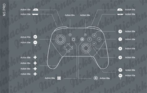 Controller Overlay Jawertan