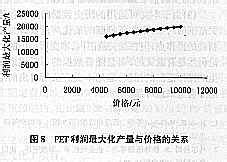 KT决策法 360百科