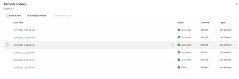 Getting Started With Dataflow In Microsoft Fabric Data Factory Radacad