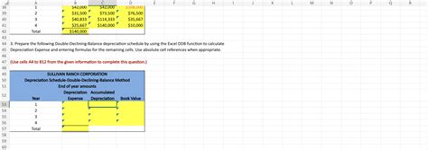 Solved 1 Prepare The Following Straight Line Depreciation