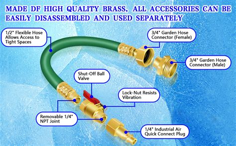 Fanovo Rv Winterizing Kit 12 Sprinkler Blowout Adapter With Shut Off Valve