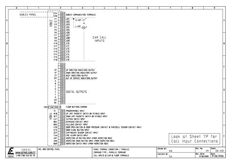 Electrical Control Panel Wiring Diagram Pdf Wiring Digital And Schematic