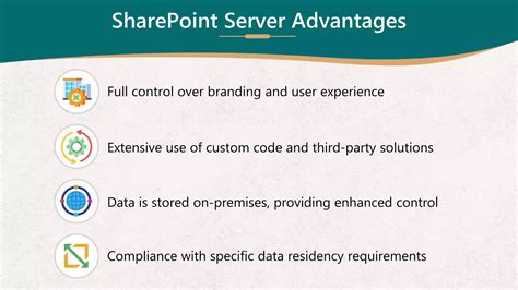 SharePoint Online Vs SharePoint Server Pptx Web Development Internet