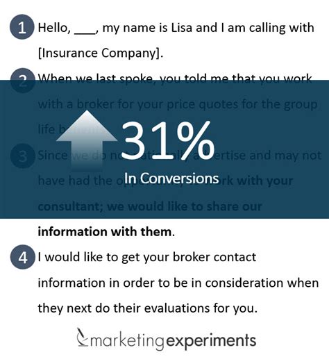 Lead Nurturing Why Good Call Scripts Are Built On Storytelling MarketingSherpa Blog