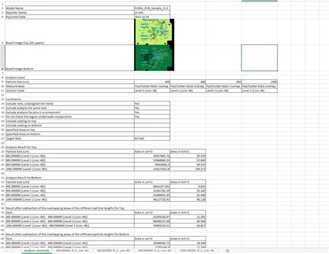 Technical Cleanliness Tutorial