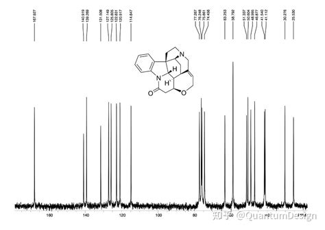 台式核磁共振技术，带您轻松探索分子结构奥秘 知乎