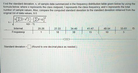 Find The Standard Deviation S Of Sample Data Summarized In The