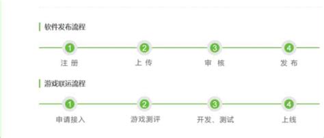【android 初学者】开发工具介绍：studio凉城古梦喵扑街的博客 Csdn博客studio