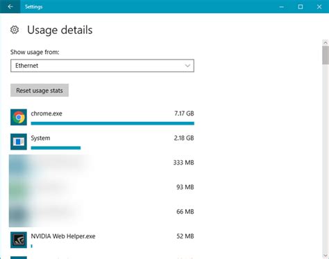 Best Ways To Monitor App Bandwidth Usage On Windows Mac Android Ios