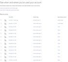 If You Keep Getting The Password Reset Emails R Facebook