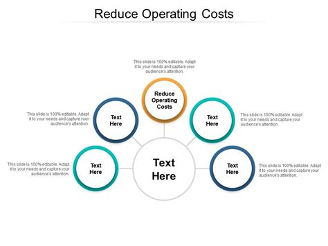 Reduce Operating Costs Ppt Powerpoint Presentation Model Example Topics Cpb Presentation