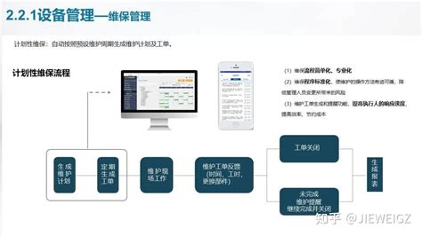 基于物联感知技术的智慧物业综合管理平台解决方案 知乎