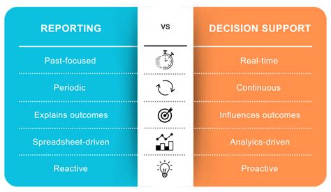 Law Firm Analytics With Power Bi For Real Time Insights Vnb Consulting