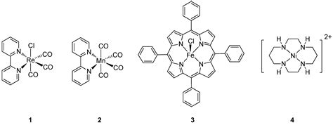 Formate Dehydrogenase Mimics As Catalysts For Carbon Dioxide Reduction