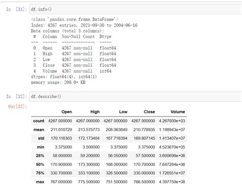 Pandas数据分析pandas 多维度统计 Csdn博客 Pandas数据分析pandas 多维度统计 Csdn博客