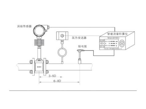 三线制脉冲流量计接线 三线制流量计接线图 二线制流量计接线图 第14页 大山谷图库