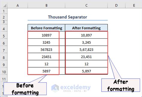 Using Excel Vba To Format A Number With A Leading Zero 4 Methods