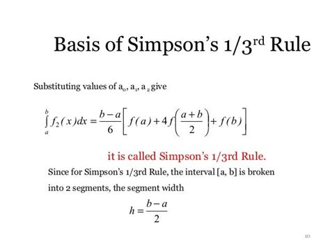 Derivation Of Simpsons 13 Rule