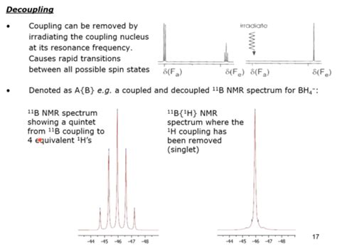 Nmr Spec Decoupling Flashcards Quizlet