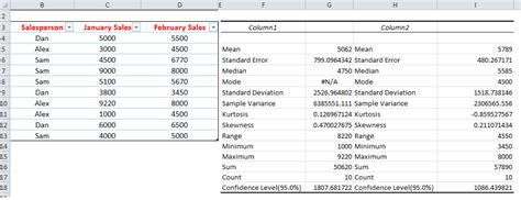 Comment Faire Des Statistiques Descriptives Dans Excel Excelchat Excelchat Ncgo