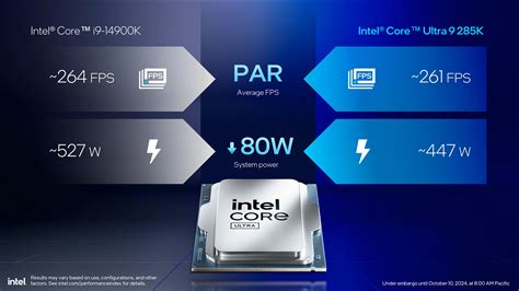 Intel Core Ultra S Uniko S Hardware