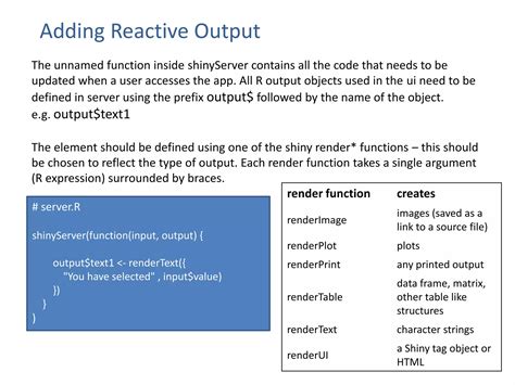 Introduction To Shiny For Building Web Apps In R Pptx