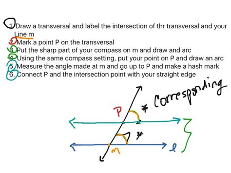 constructing parallel lines math showme